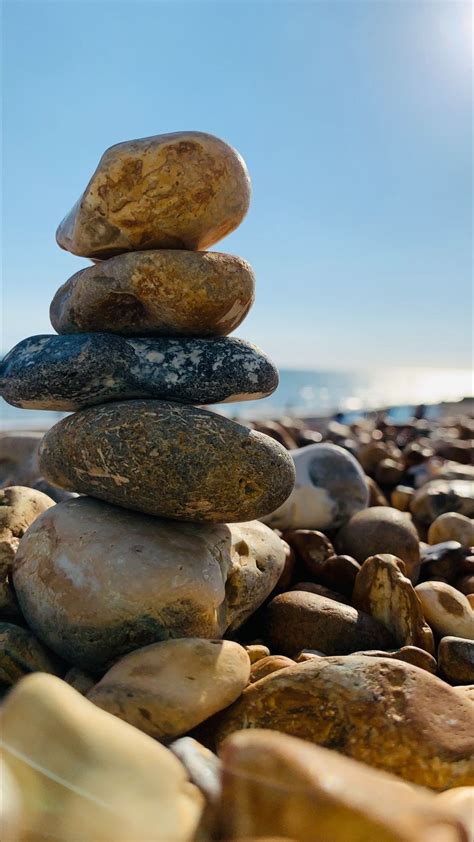 Elizabeth Joshy On Linkedin Dataanalysis Python Sql Excel Powerbi