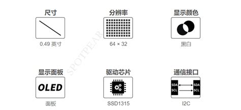 049寸oled显示屏64×32 Ssd1315适用于arduino 树莓派 Esp32 Pico Stm32