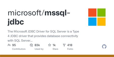 GitHub Microsoft Mssql Jdbc The Microsoft JDBC Driver For SQL Server Is A Type JDBC Driver