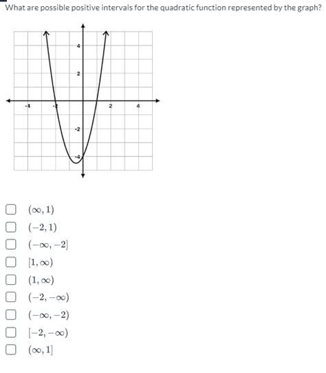 What Are Possible Positive Intervals For The Studyx