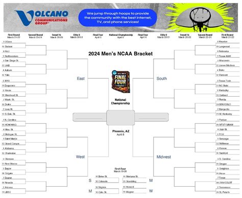 Printable 2024 Mens Ncaa Bracket Ledgernews Worksheets Library