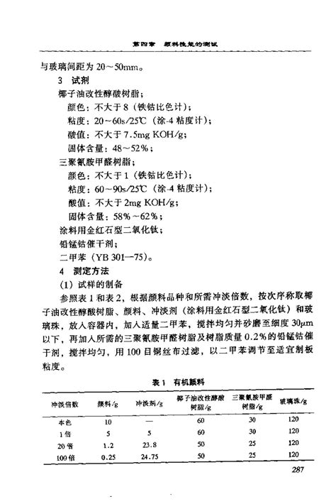 颜料耐光性测定法技术论文 南北潮商城