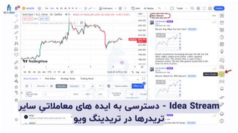 آموزش تریدینگ ویو [کتاب رایگان] راهنمای فارسی Tradingview