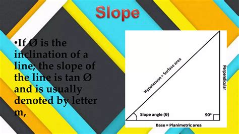 Coordinate Geometry Ppt