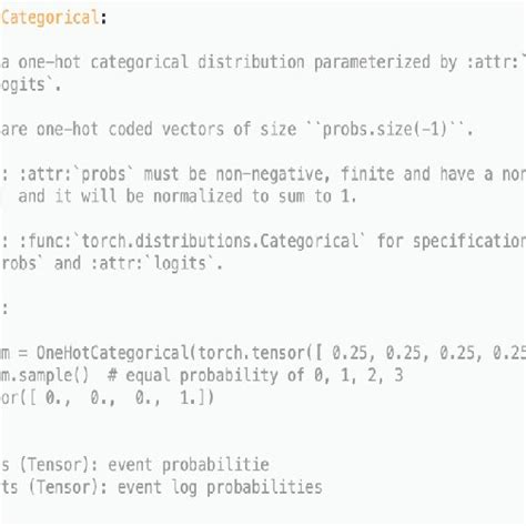 A Class Comment In Smalltalk Download Scientific Diagram