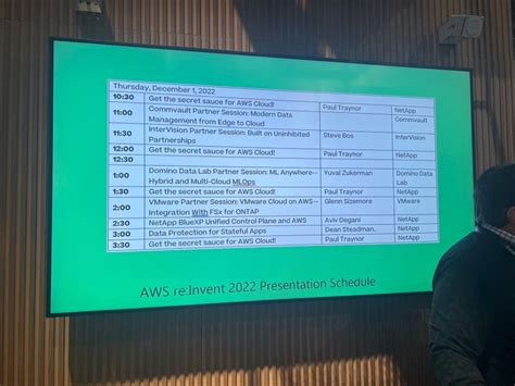 netapp on linkedin awsreinvent evolvedcloud awsreinvent2022 reinvent reinvent2022
