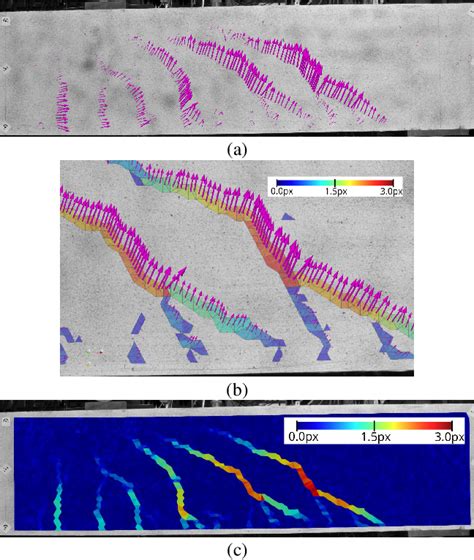 figure 1 from an approach to subpixel accuracy widening crack width