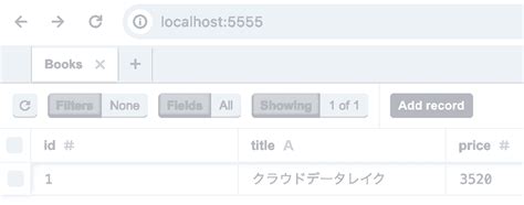 Javascript Prisma Postgresql Iwb Jp
