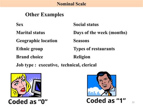 Biostatistics Ppt Pptx Teaching Handout Of Statistics Ppt