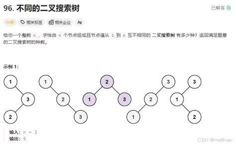 代码随想录 训练营 Day29 Csdn博客