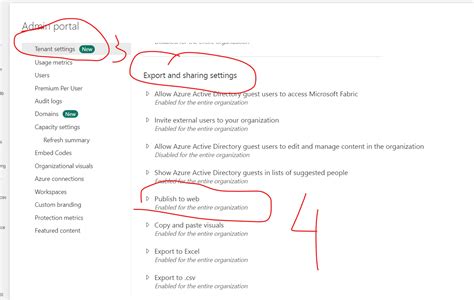 Solved How To Enable Publish To Web For Power Bi Reports Microsoft Fabric Community