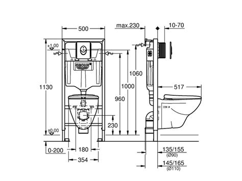 Структури за вграждане структура за вграждане Solido и конзолна тоалетна Perth Grohe 34