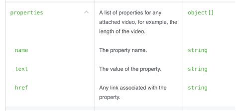 How To Correctly Install Qgis With Plugins And Grass Integration From Source Geographic