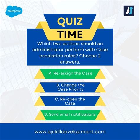 Ajsd Academy The Salesforce Training Hub On Linkedin Salesforcequiz Salesforcetraining