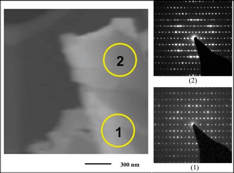 Dark Field Image Of An Investigated Crystal SAED Patterns Of Download Scientific