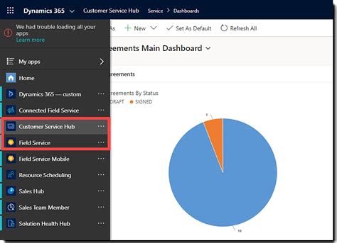Adobe Acrobat Sign For Dynamics 365 Release Notes