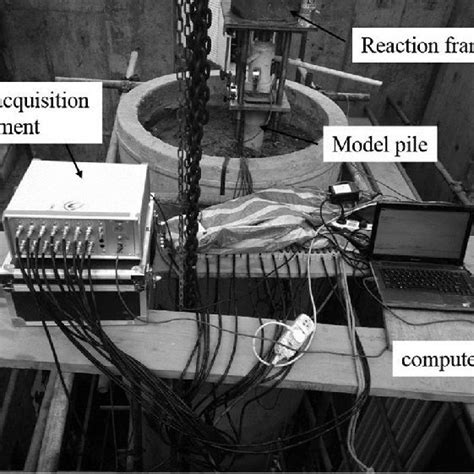 Overview Of Large Scale Model Test Download Scientific Diagram