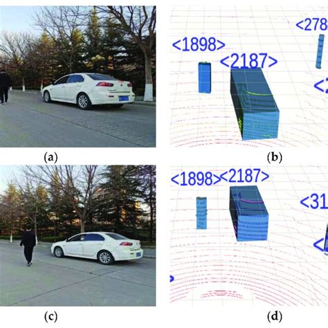 Obstacle Data Association Results A Original Scene View At Frame 70