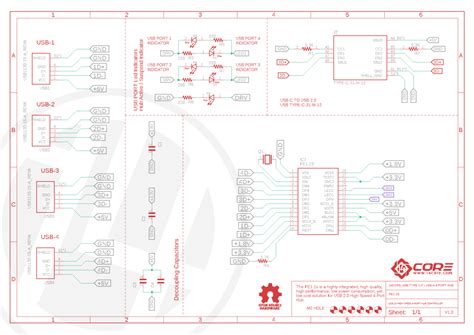 14CORE XUSB FE1 1S Chip 4PORT USB TYPE C FEMALE 00121 14core Com