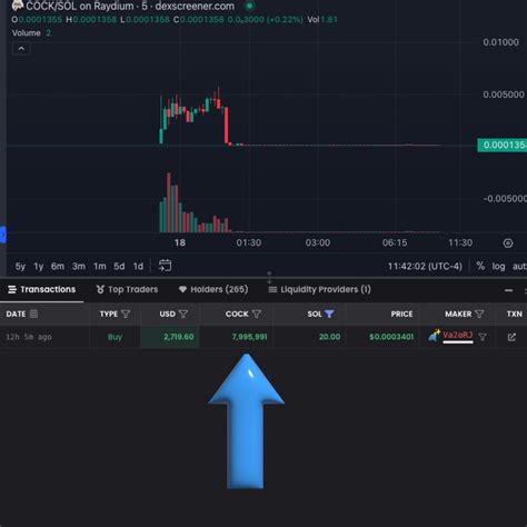 Got Too Many Homies Who Have Been Burnt By Bundler Rugs So Im Making A Thread To Show How You