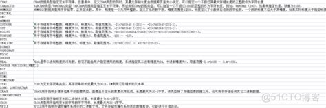 Mysql迁移达梦表空间 达梦数据迁移工具flyingsmiling的技术博客51cto博客