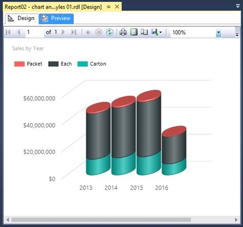 Visualizing Data With Modern Styles SQL Server 2016 Reporting