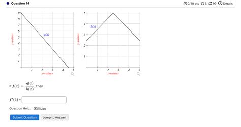 Solved • Question 14 010 Pts 3 99 Details Gx Y Values