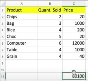How To Use SUMPRODUCT Function In Excel ExcelTutorial