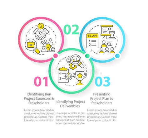 Stages Of Project Planning Circle Infographic Template Stock Vector Illustration Of Sponsor