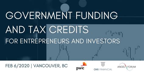 Bhavik Chauhan On Linkedin Catch Me At The Workshop On 6th February