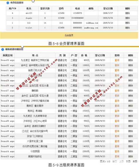 房屋中介管理系统的开发与实现 ASP NET SQL 含录像 Javaweb 毕业设计论文网