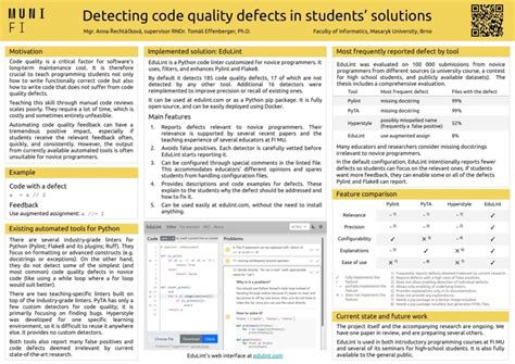 Detecting Code Quality Defects In Students Solutions It Spy
