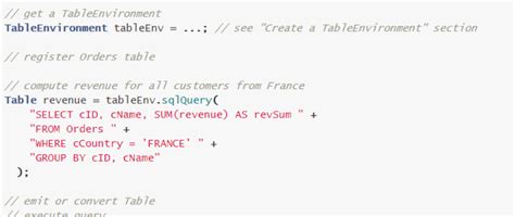 Flink学习连载文章12 Flinksqlflink Sql Java Csdn博客