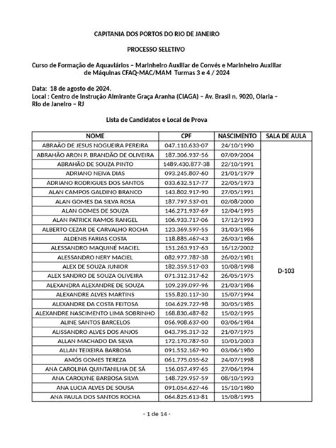 Listas De Candidatos E Local De Prova Cfaq Mac Mam T 3 E T 4 Cprj 2024 1 Pdf