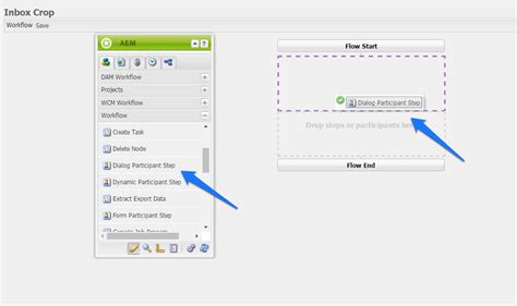 Experiencing Adobe Experience Manager Aem Cq Aem Cq 56 Crop Images In A Workflow Step