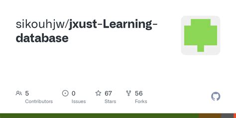 Github Sikouhjwjxust Learning Database