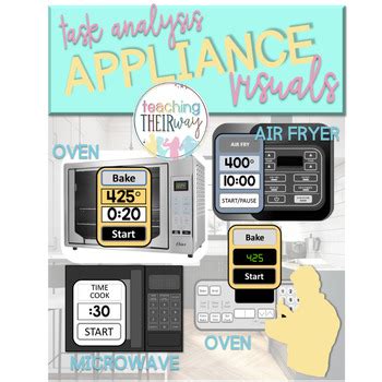 Inclusive Visual Task Analysis For Appliance Operation By Teaching Their Way