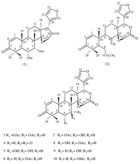 Structures Of Limonoids Isolated From Carapa Guianensis And Their