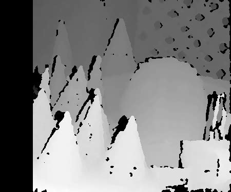 Github Hahnec Depthy Depth Map Computation