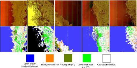 Figure 1 From Sea Ice Classification Of Sar Imagery Based On Convolution Neural Networks