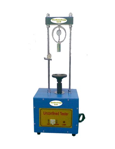 Gmm Test Technology Lab