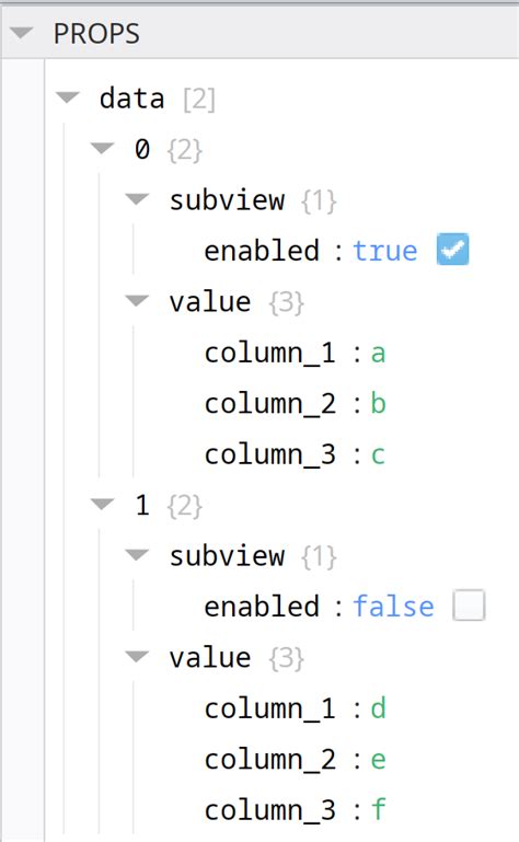 [bug 1715]apply subview to a subset of perspective table rows