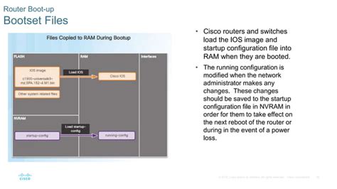 CCNA V ITN Chapter PPTX