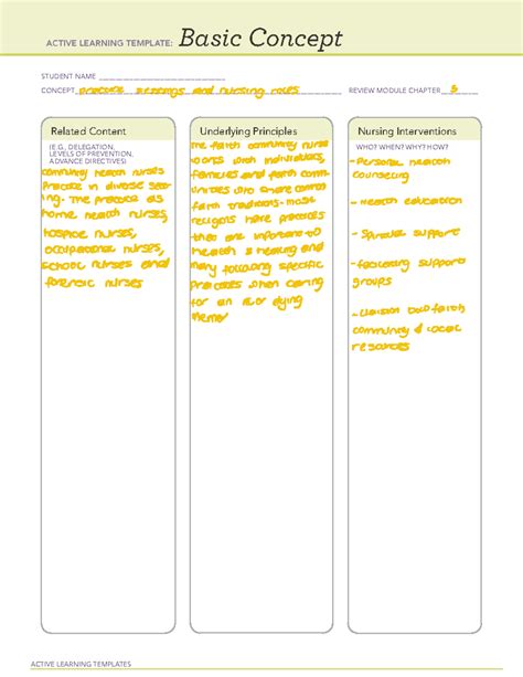 Basic Concept Restricted Active Learning Templates Basic Concept