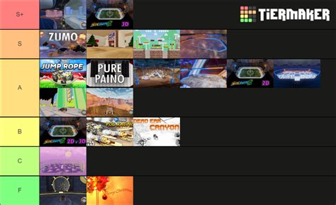 Rocket League Workshop Maps Dec 21 Tier List Community Rankings Tiermaker