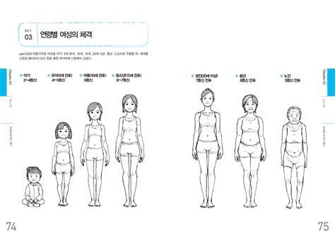 만화의 기본 시리즈 3 인물 기본데생 아르고나인