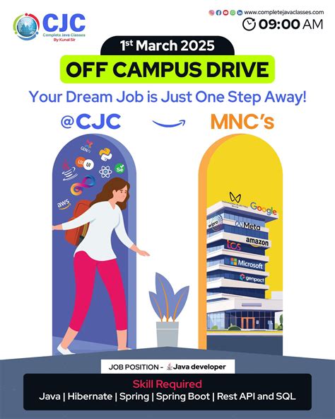 Complete Java Classes Pune Cjcpune • Instagram Photos And Videos