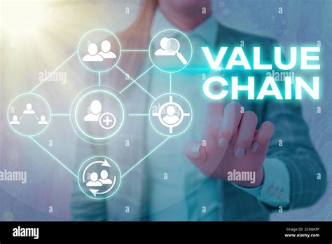 Word Writing Text Value Chain Business Photo Showcasing Set Of