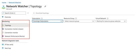Azure Network Watcher Complete Guide To Azure Network Watcher