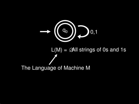 Ppt Deterministic Finite Automata Powerpoint Presentation Free Download Id1227393